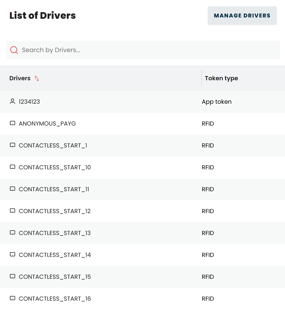 How to add and configure access control profiles – Fuuse Support Hub